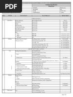 Pre-Energization Checklist Guide | PDF | Electrical Engineering ...