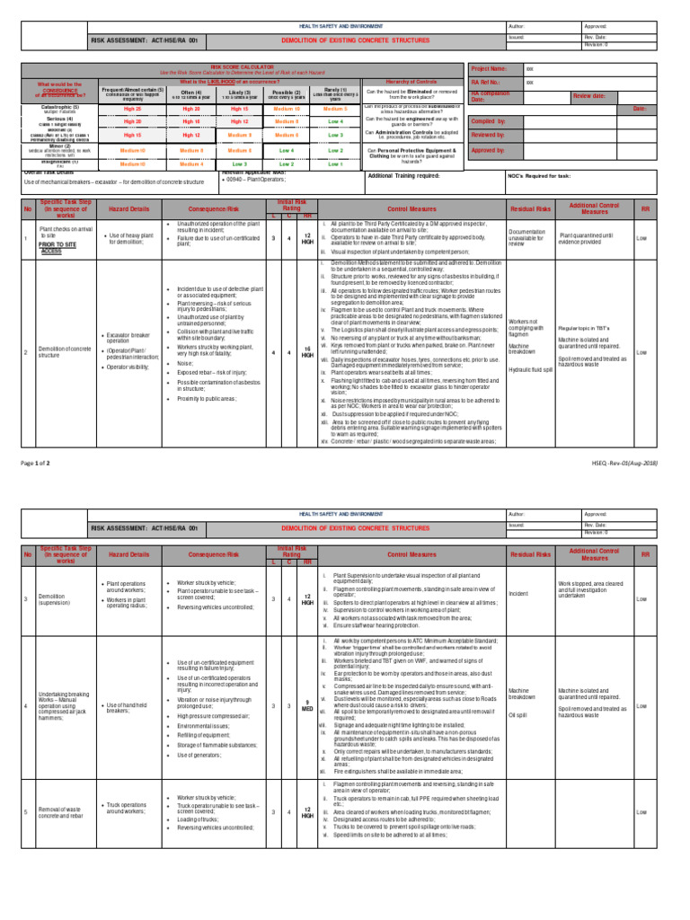 Risk Assessment: Act/Hse/Ra 001: Use The Risk Score Calculator To ...