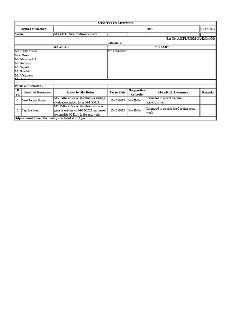 004-MOM Dated 02-12-2023 Ms Keller With Performance Report Form 27-11 ... 004-MOM Dated 02-12-2023 Ms Keller With Performance Report Form 27-11 ...