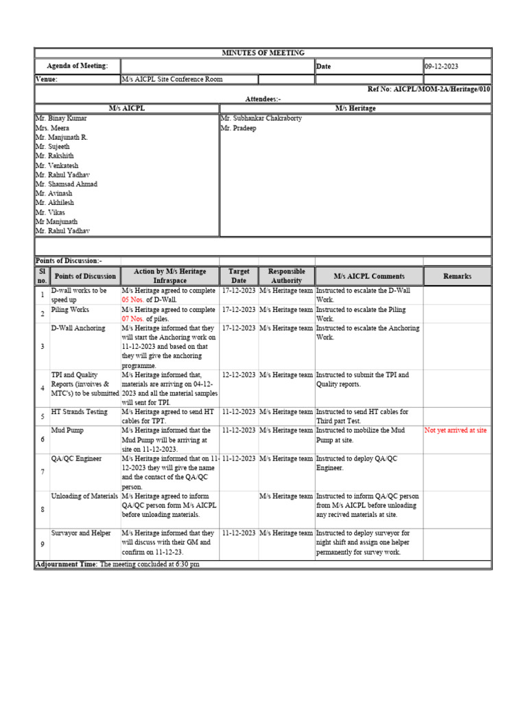 010-MOM Dated 02-12-2023 Ms Heritage With Performance Report Form 04-12 ... 010-MOM Dated 02-12-2023 Ms Heritage With Performance Report Form 04-12 ...