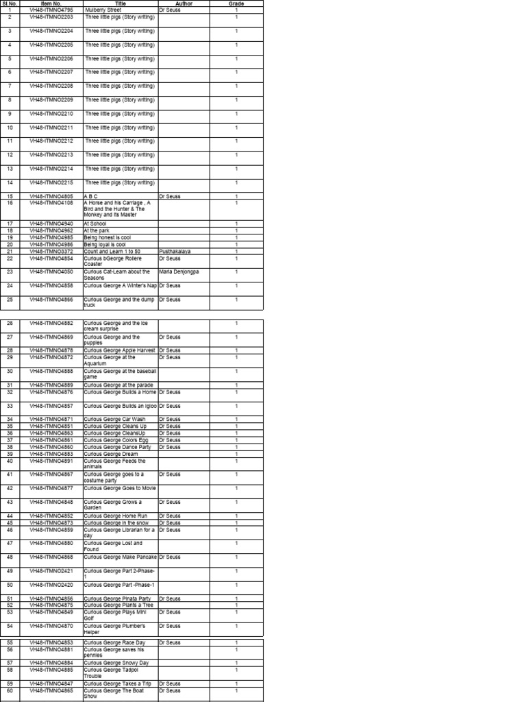 Library-Declaration of Books | PDF | Walt Disney Animation Studios ...