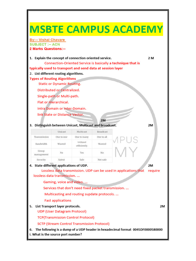 ACN MSBTE CAMPUS Questions Bank | PDF | Transmission Control Protocol | Routing