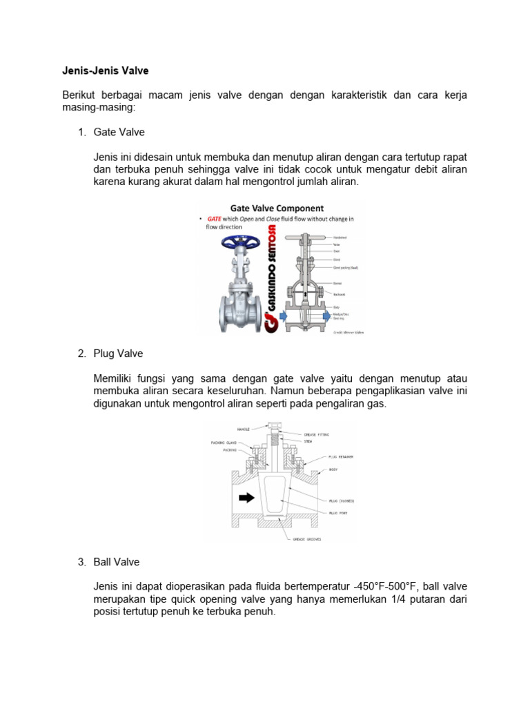 Jenis Valve | PDF