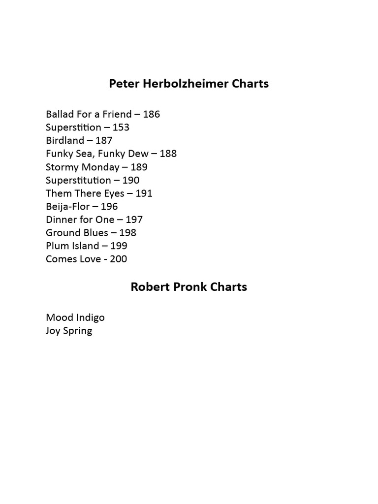 Peter Herbolzheimer Charts - Listing | PDF