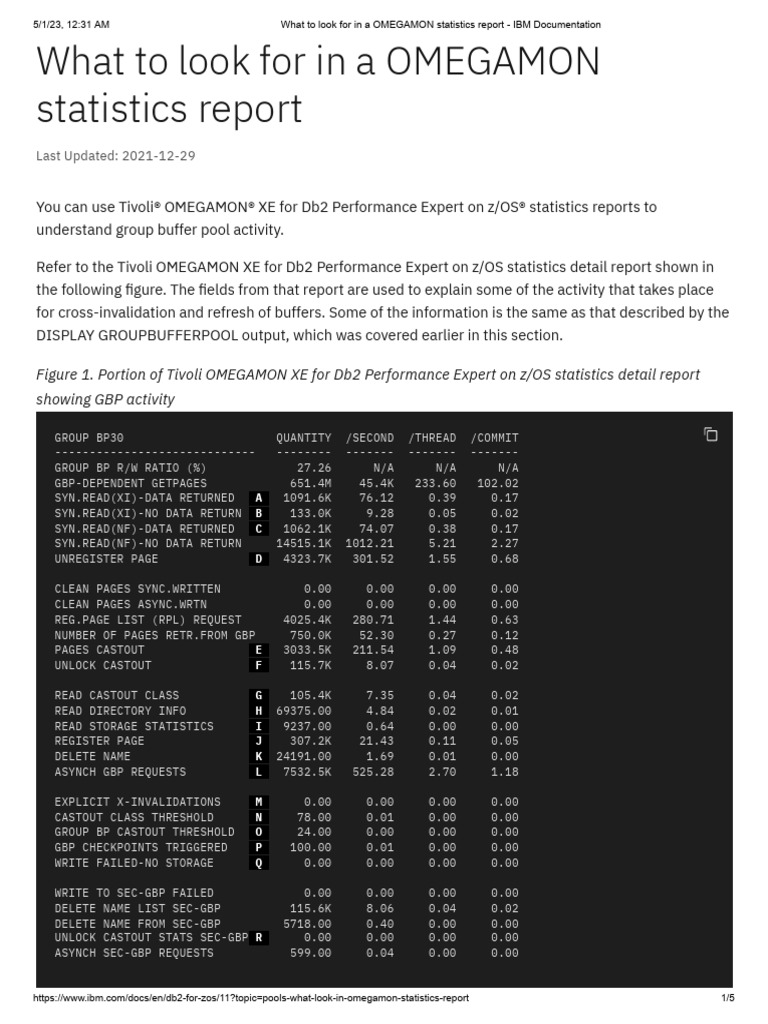 What To Look For In A Omegamon Statistics Report Ibm Documentation Pdf Ibm Db2 Data Buffer