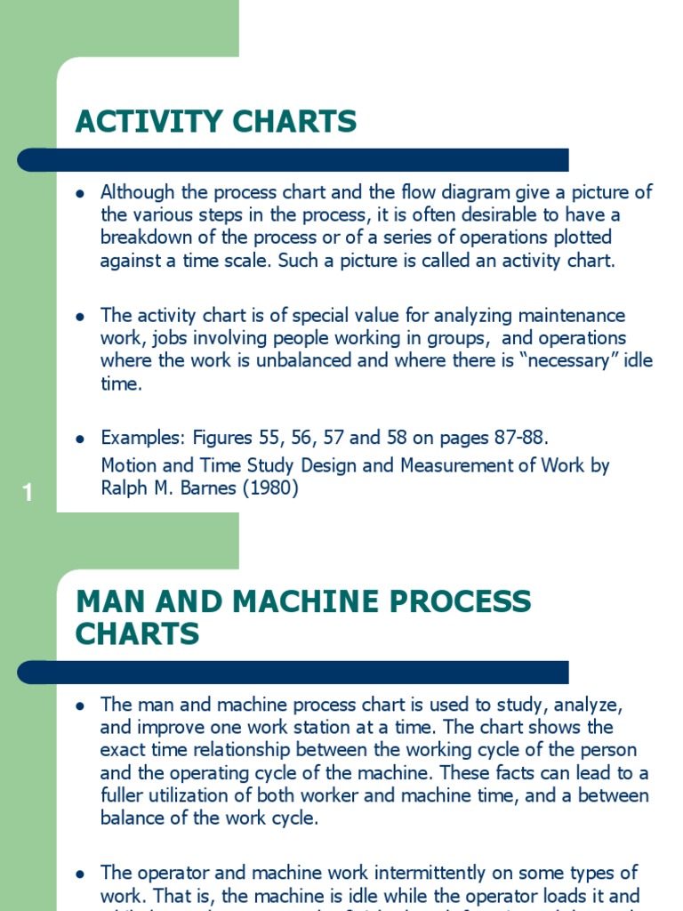 Activity Charts | Download Free PDF | Machines | Business
