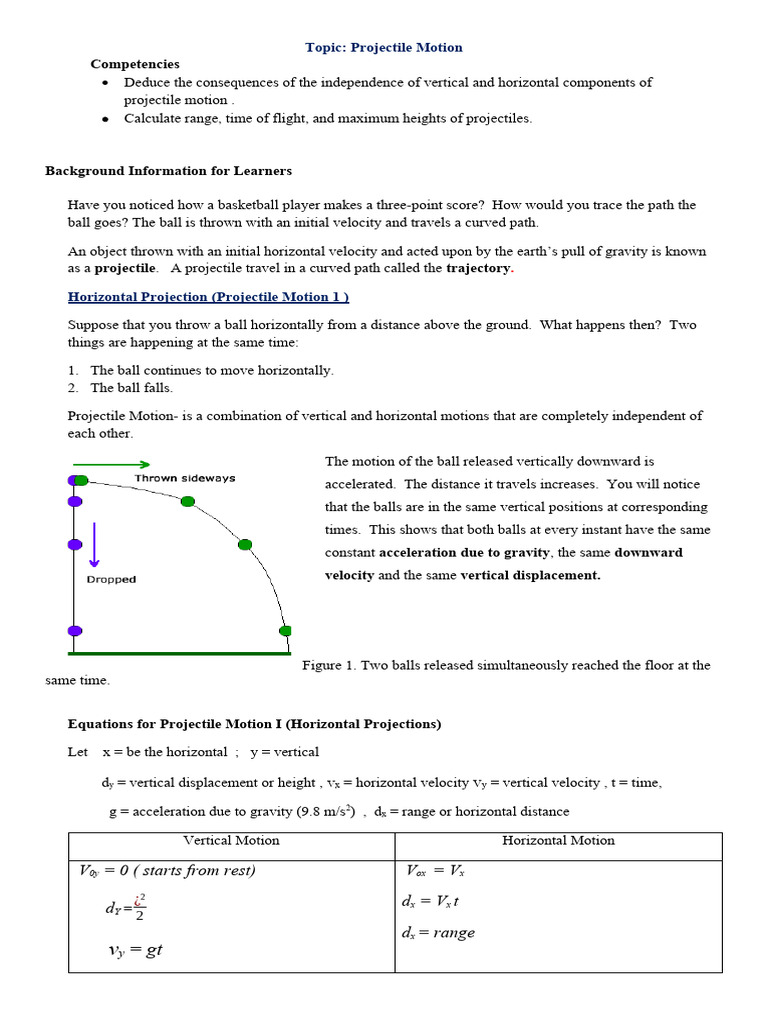 Hand Outs On PROJECTILE MOTION | PDF