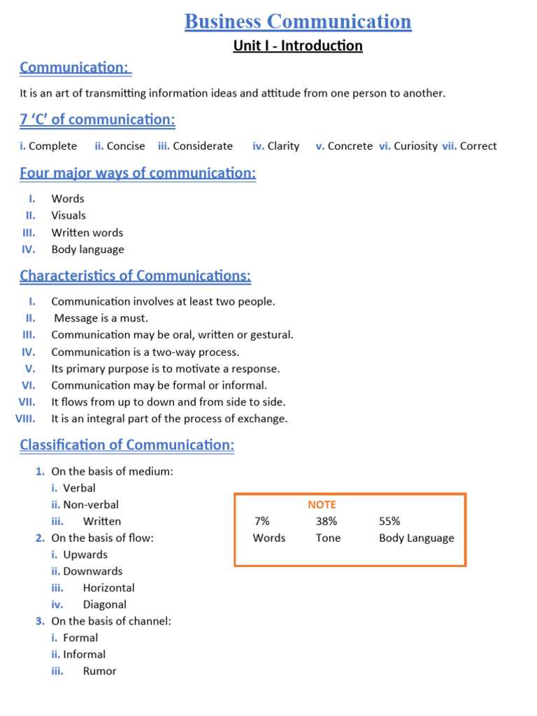 Business Communication | Download Free PDF | Communication ... Business Communication | Download Free PDF | Communication ...