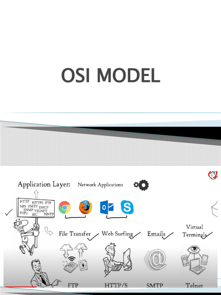 Osi Model | PDF