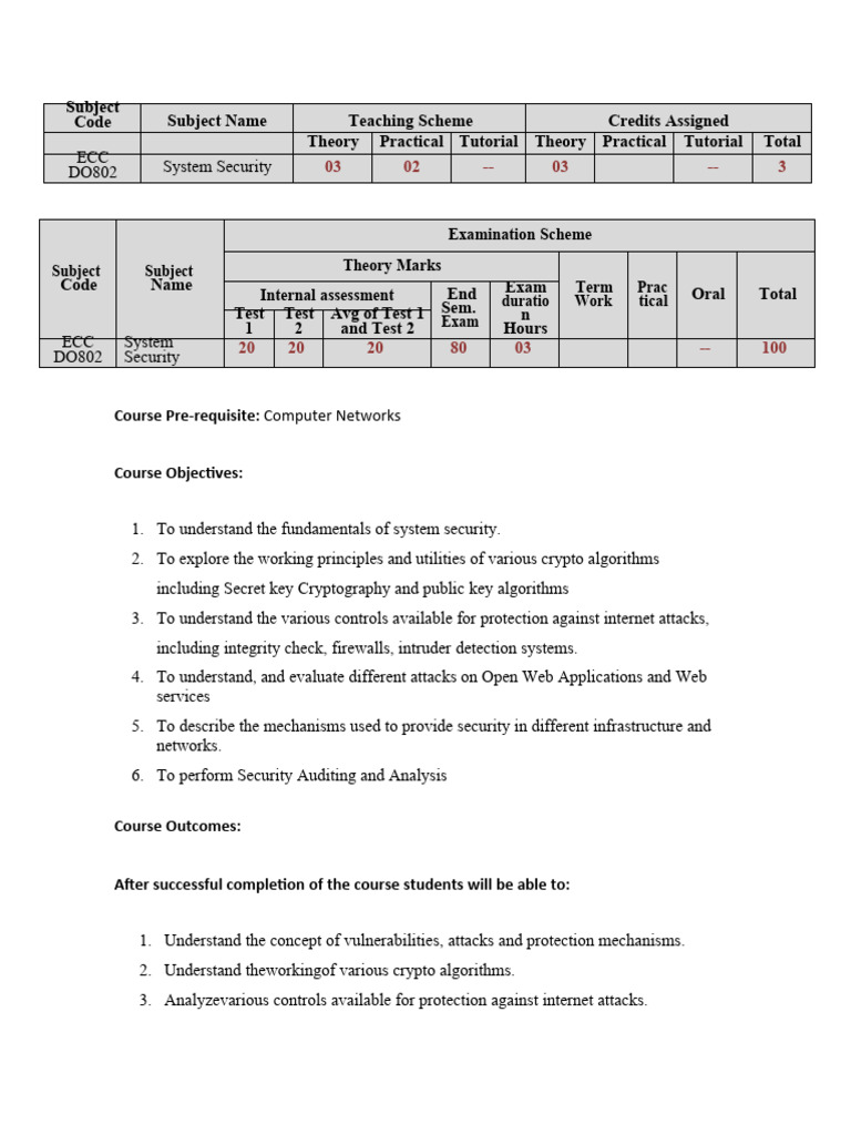 System Security | PDF | Security | Computer Security