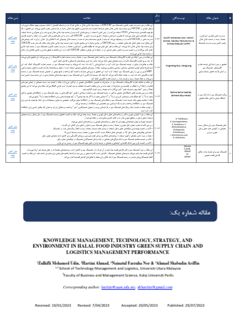Activity Report Form | PDF
