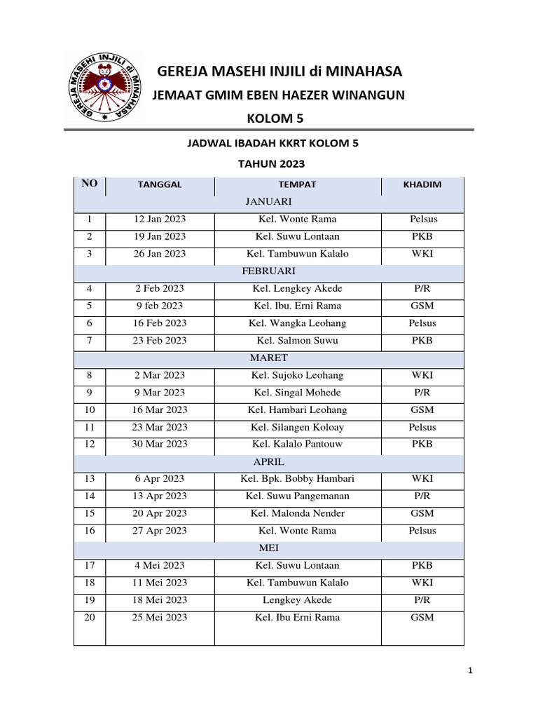 Jadwal KKRT Dan Awal Bulan Kolom 5 Ehw | PDF