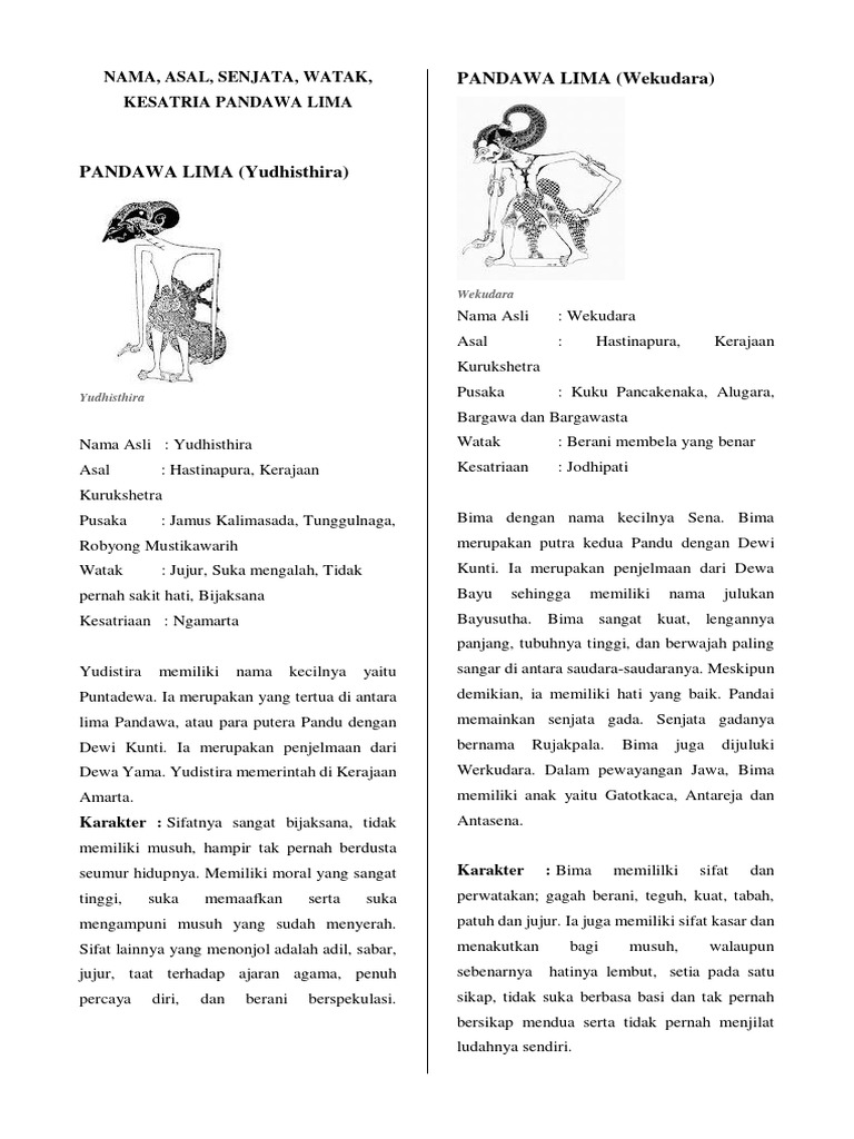Karakter dan Senjata Pandawa Lima | PDF | Agama & Spiritualitas