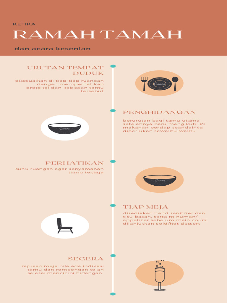 Teal and Black Icons Formal Dining Process Infographic | PDF