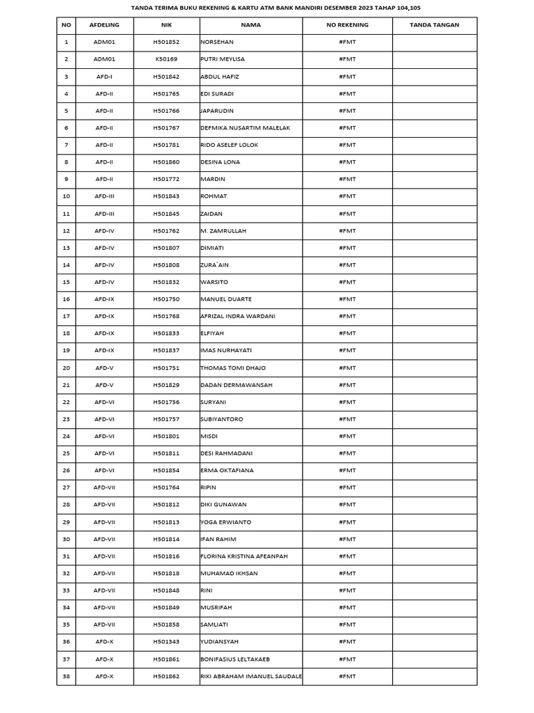 104, 105 Serah Terima Atm & Buku Rekening | PDF