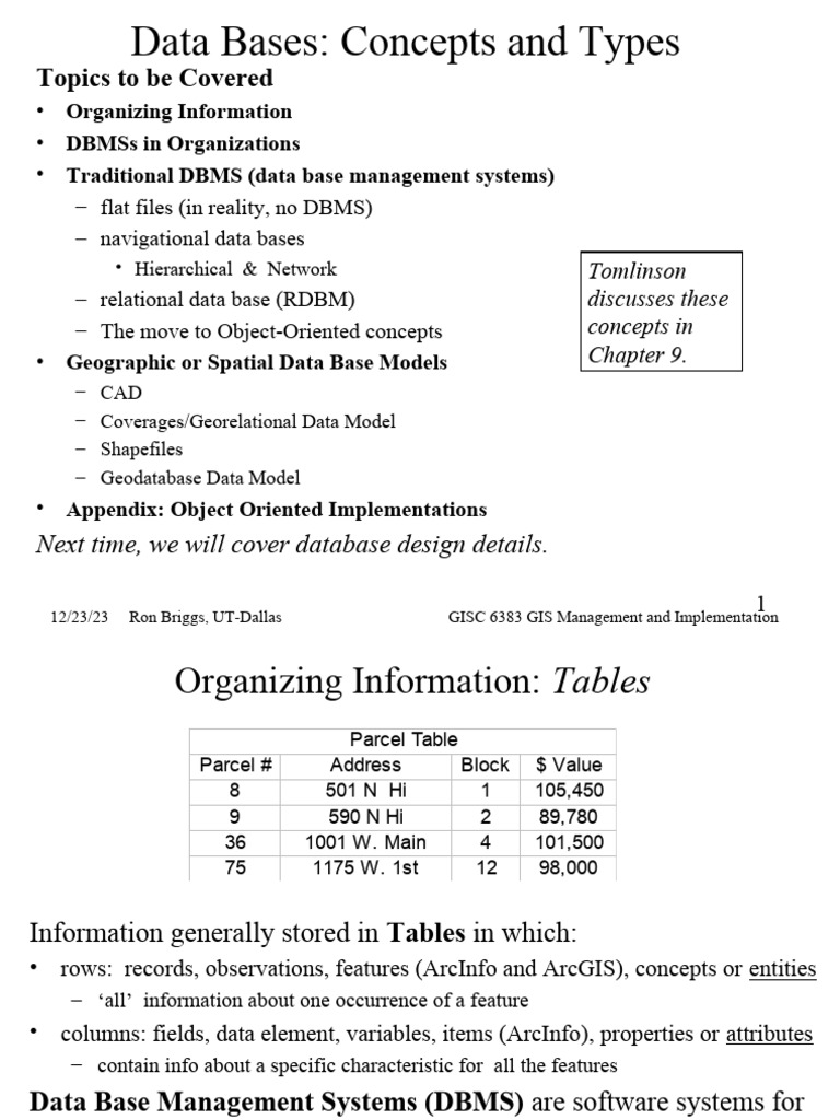 DB Concept | PDF | Arc Gis | Databases