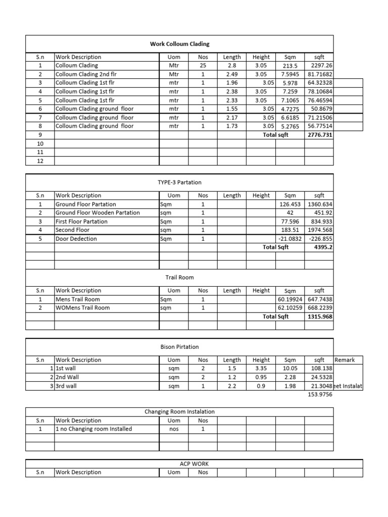 GIRI WORK | PDF | Wall | Architectural Elements