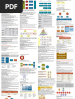 Grade 8 - 2024 Term 1 Week 1-3 WORKSHEETS | PDF | Self Concept | Self ...