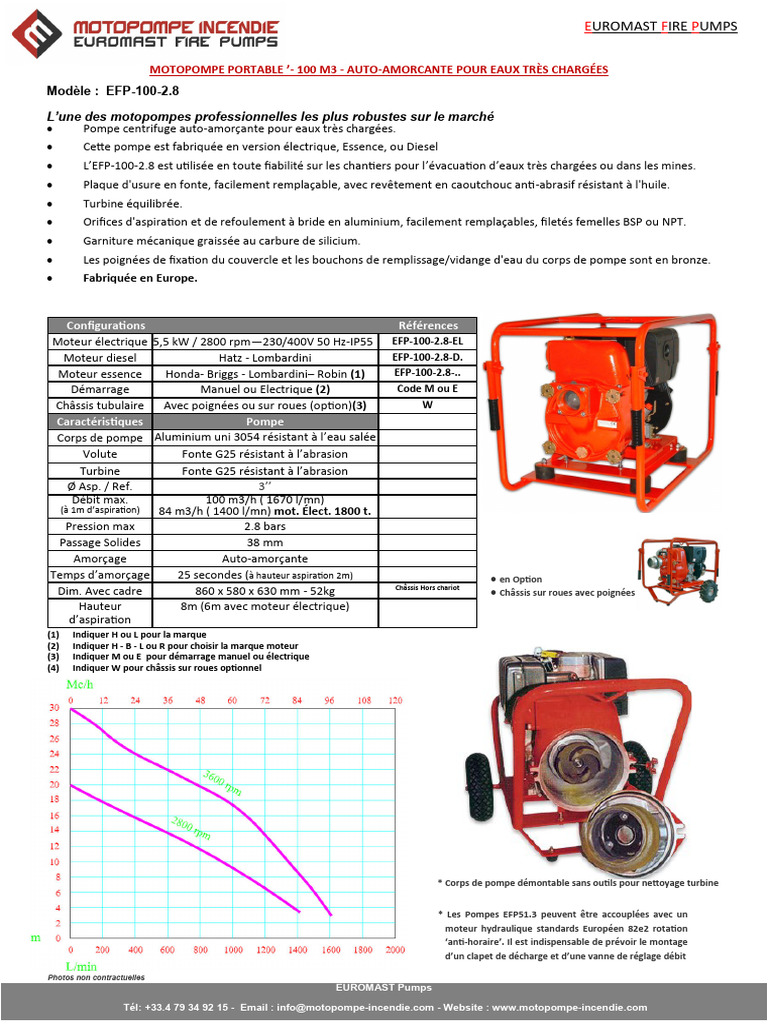 Efp 100 2.8 FR en 1 | PDF