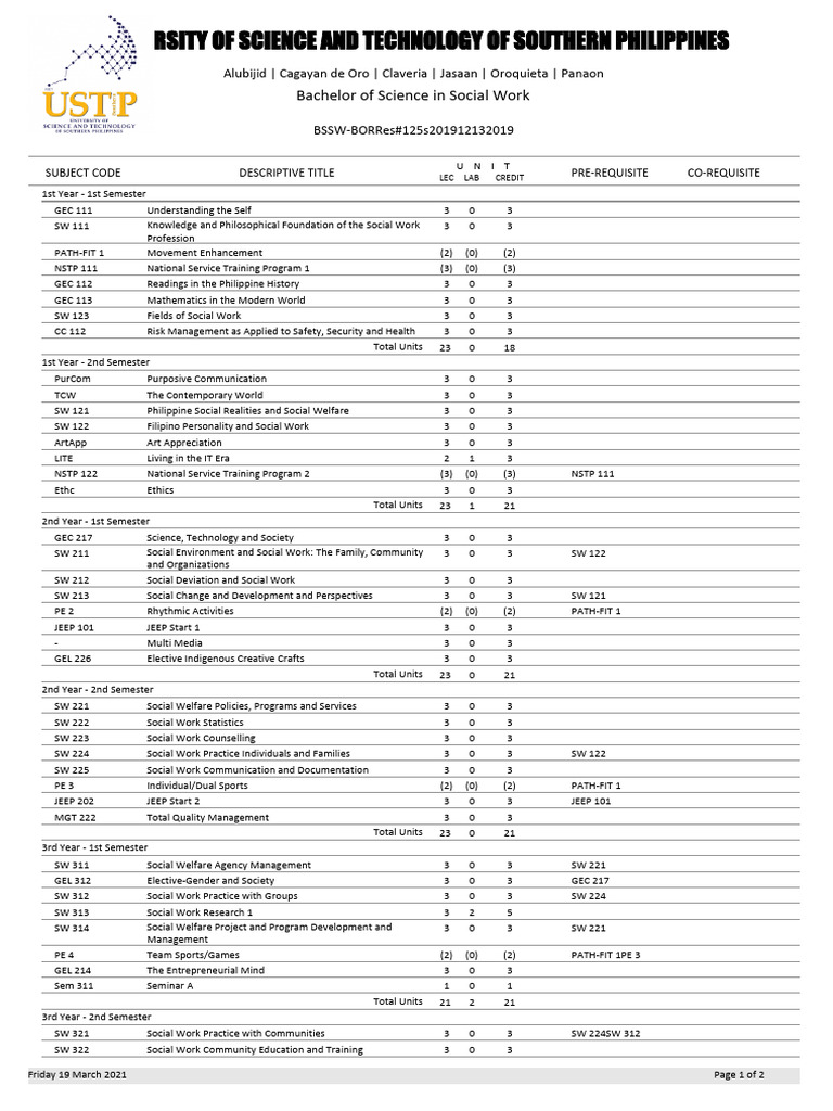 BSSW Curriculum | PDF | Social Work | Science