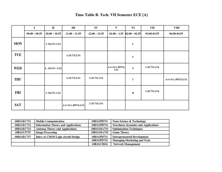 Time Table B. Tech. VII Semester ECE (A) : I II III IV V VI VII Viii ...
