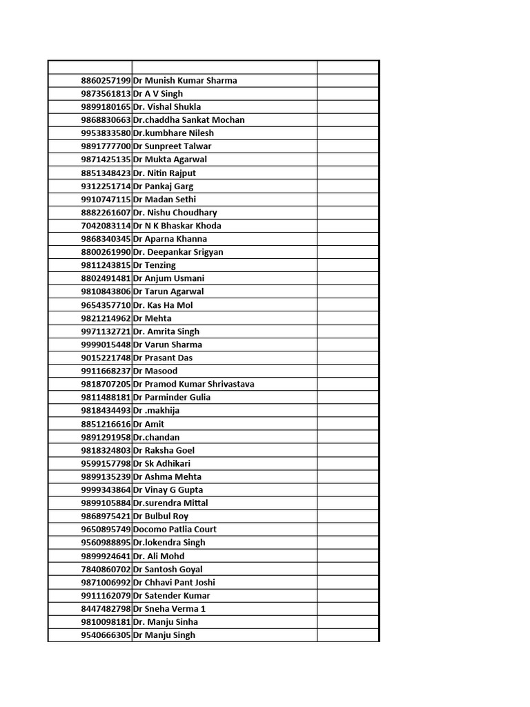 Delhi DR Data | PDF | Cinema Of India