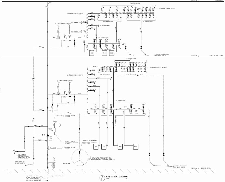 Riser Diagram | PDF