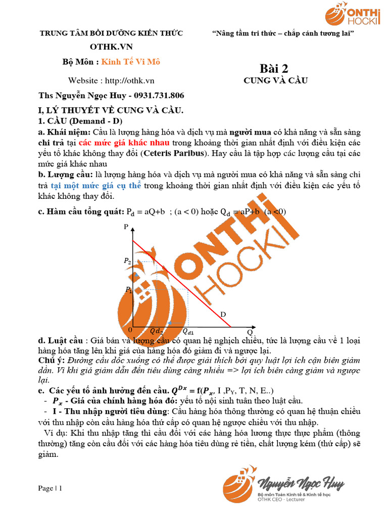 Lý thuyết cung cầu - ktvm | PDF