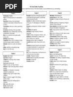 Holes Vocabulary by Chapter with Page Number | PDF