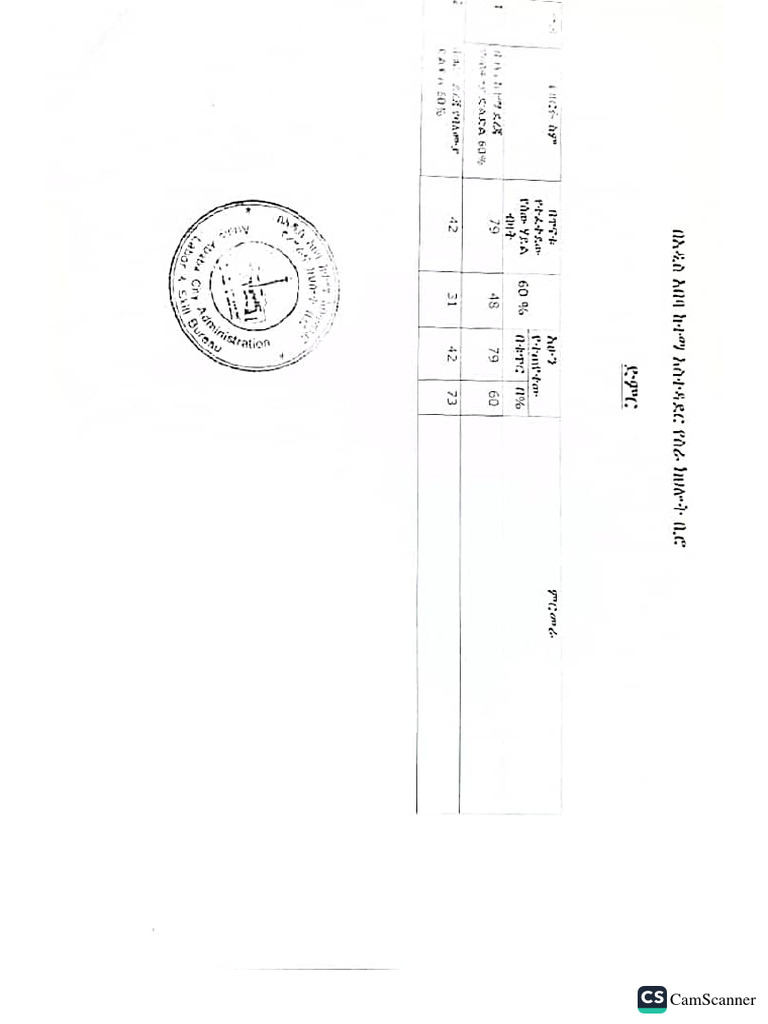 1221 | PDF