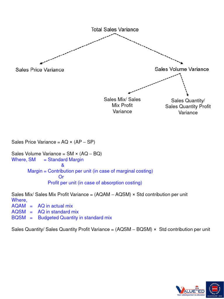 Advanced Variances | PDF | Variance | Economies