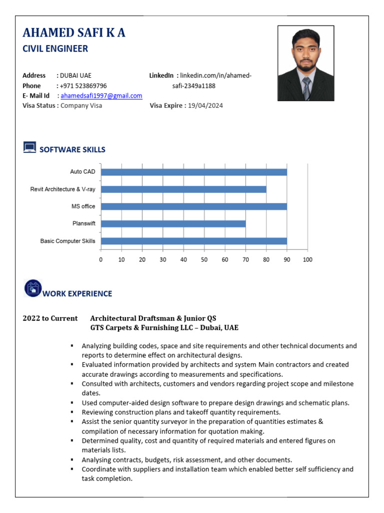 Drafts Man CV New | PDF | Architect | Computer Aided Design