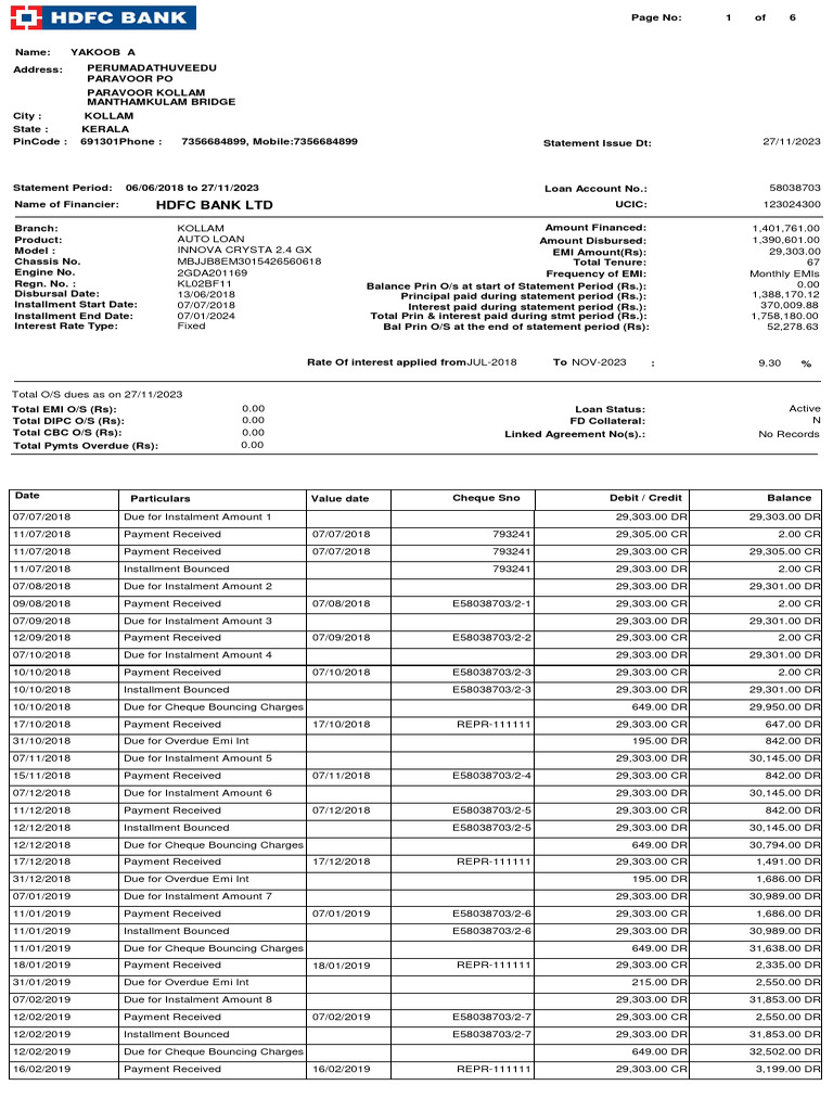 HDFC Bank LTD | PDF | Payments | Cheque