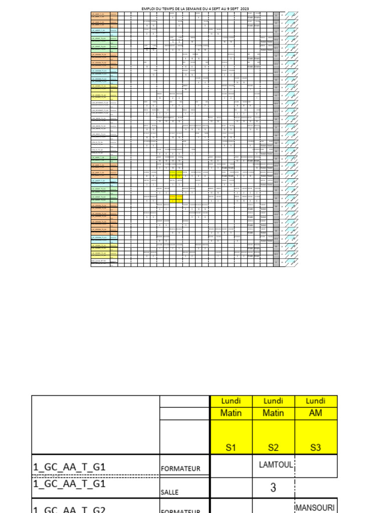 Emploi Ista 2023 2024 | PDF