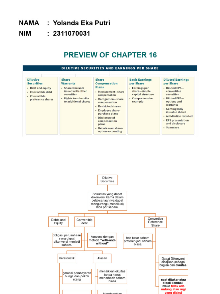Rangkuman CH16 - 2311070031 - Yolanda Eka Putri | PDF