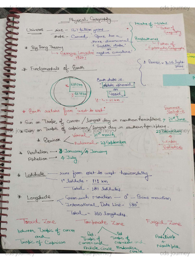 Physical Geo Notes For CDS & NDA | PDF