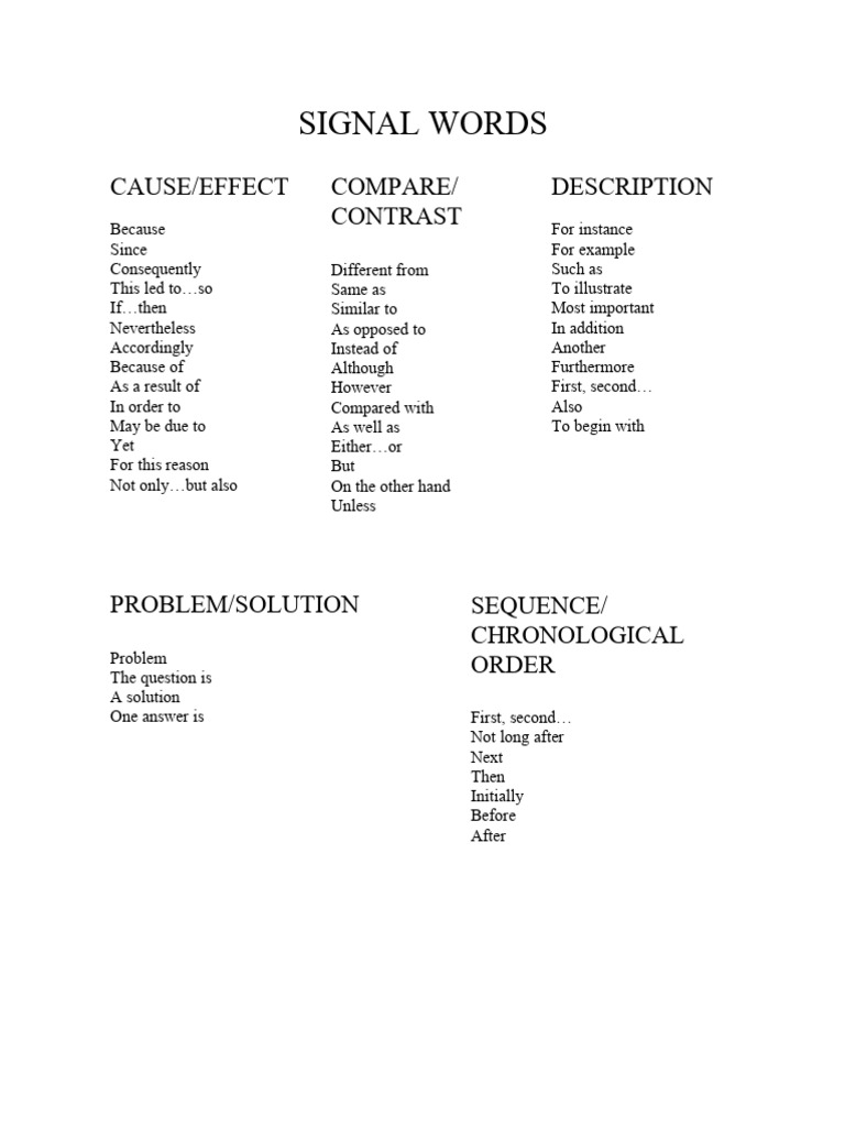Writing Lab Signal Words | PDF