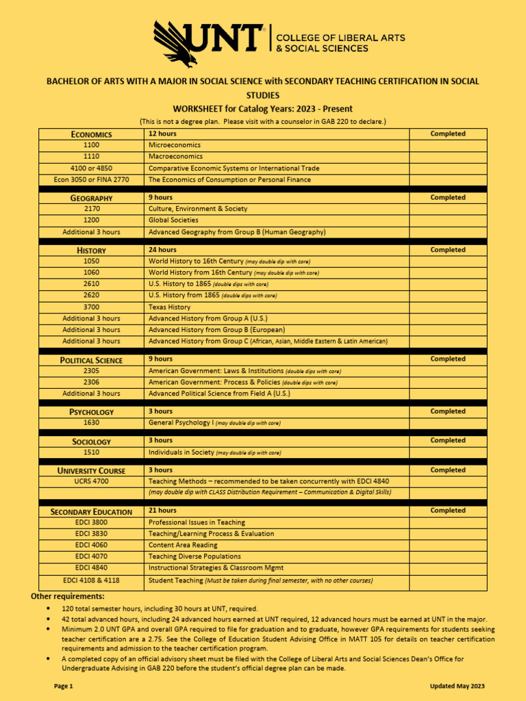 2023 To Present SOSC-CERT Advising Handout | PDF