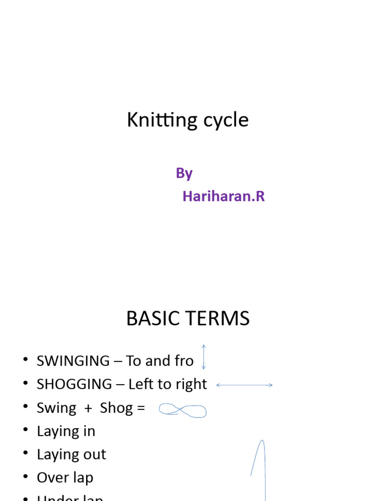 Knitting cycle | PDF