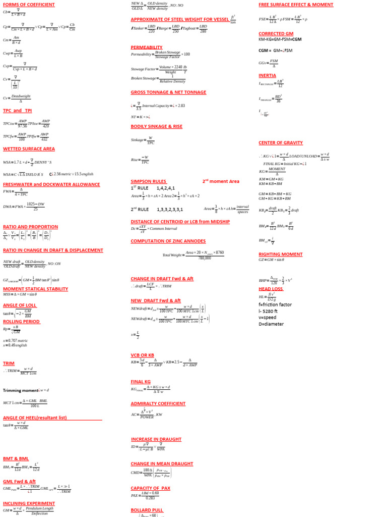 Formula PNA | PDF | Tonnage | Shipping