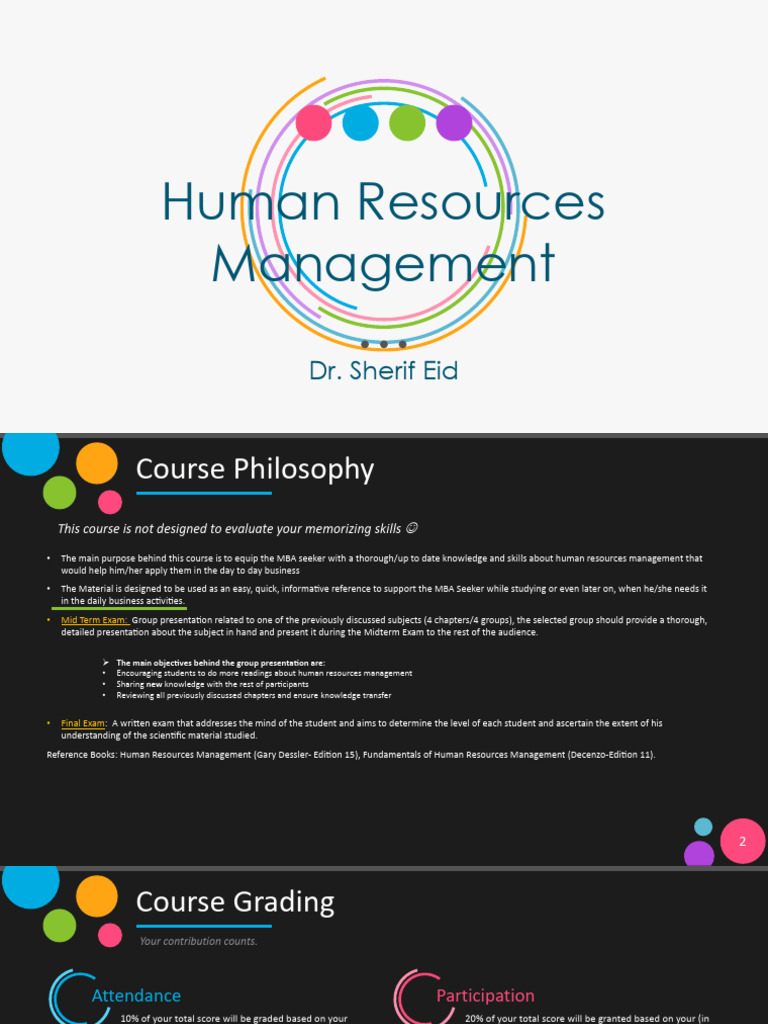 HRM - 1st Midterm | Download Free PDF | Human Resources | Human Resource Management