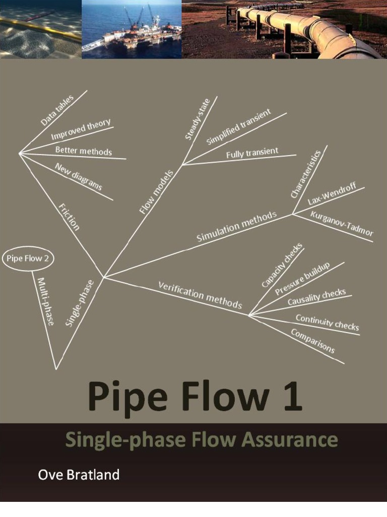 (Ebook) Transient Pipe Flow in Pipelines and Networks - The Newest ...