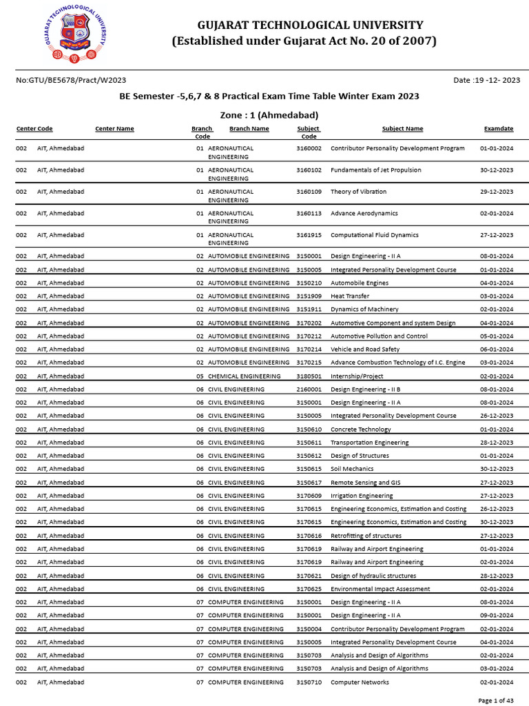 GTU Winter 2023 Exam Schedule | PDF | Mechanical Engineering | Telecommunications