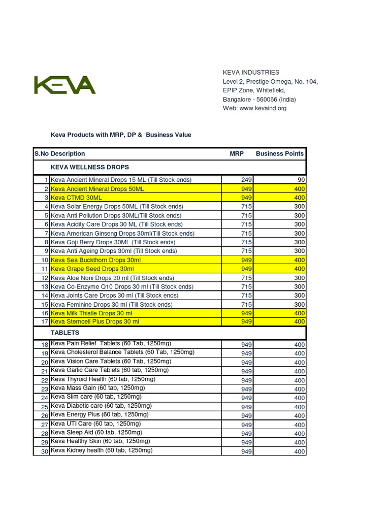 MRP & BP List - 290717104749 | Download Free PDF | Shampoo