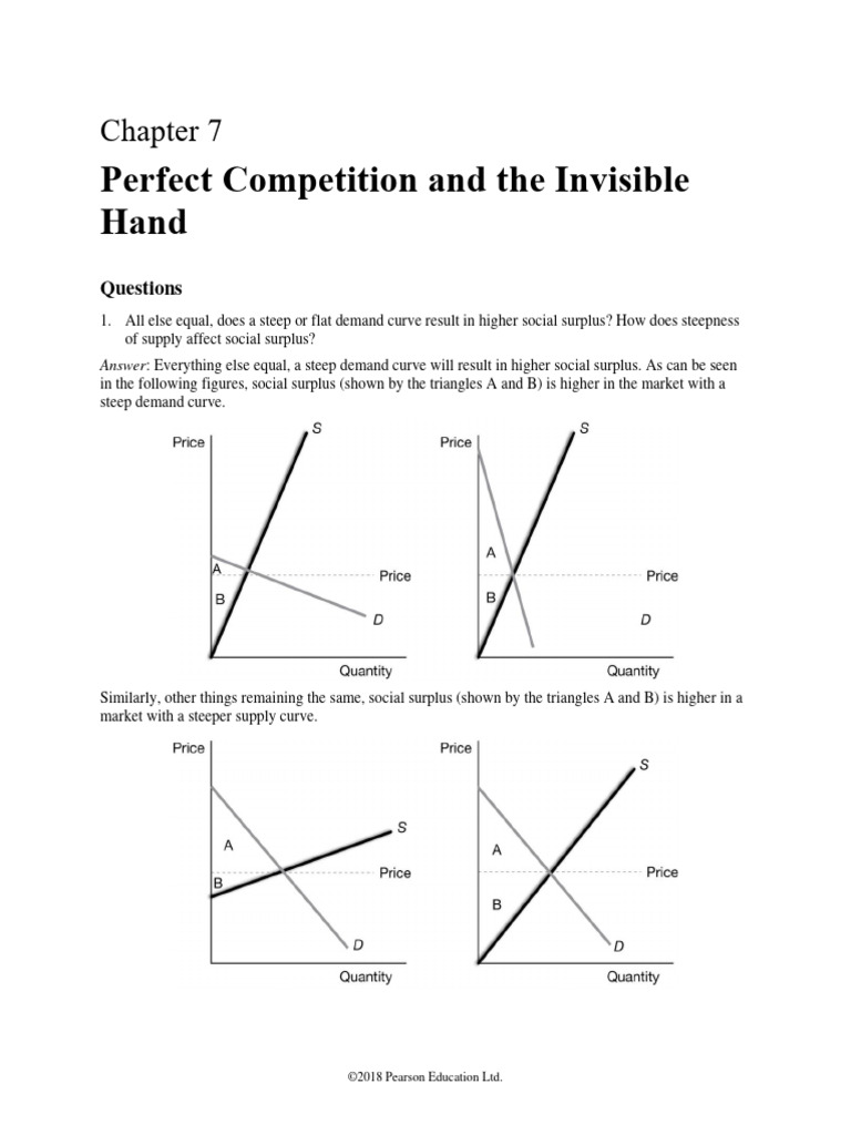 Perfect Competition & Social Surplus | PDF | Economic Surplus | Demand