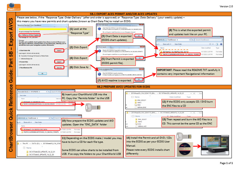 5B - ChartBrowser Quick Reference Guide - v2 0 - Export - AVCS | PDF | Computer File | Data ...