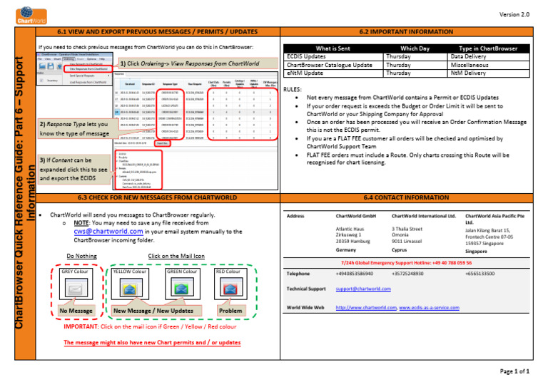 6 - ChartBrowser Quick Reference Guide - v2 0 - Support - Information | PDF | Telecommunications ...