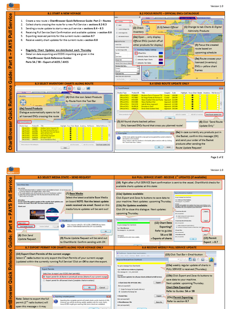 8 - ChartBrowser Quick Reference Guide - v1 0 - PAYS - PullService | PDF | Computing | Software