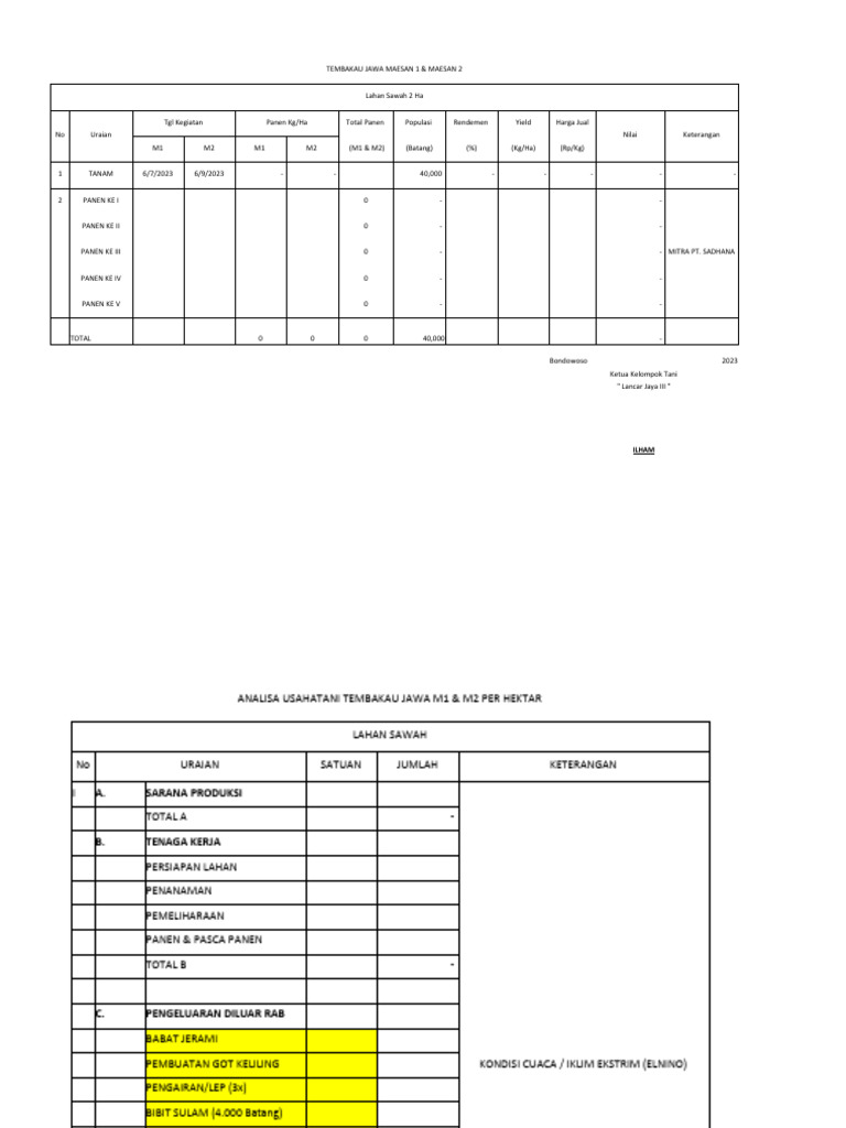 Contoh Lampiran TAHAPAN BUDIDAYA TEMBAKAU MAESAN 1 & 2 | PDF