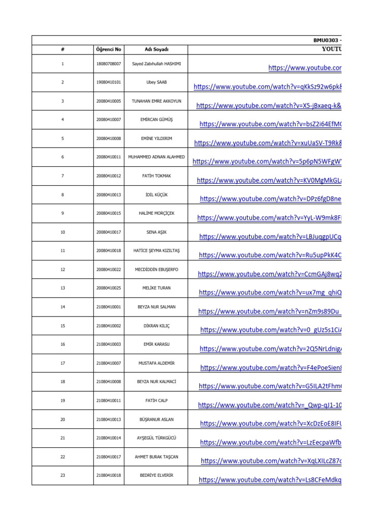 Ogrenci Proje V2 | PDF | Active Server Pages | C Sharp (Programming Language)